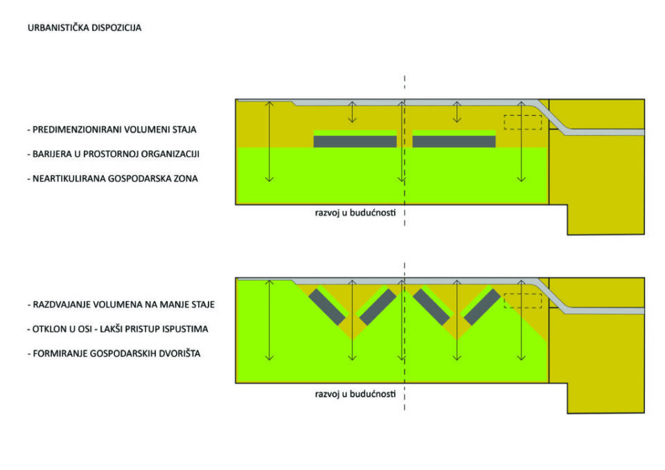Black Slavonian Eco Pig Farm | Skroz